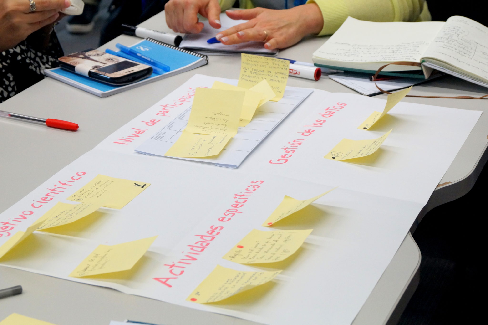 Three projects that explore open and collaborative production - STEPS ...